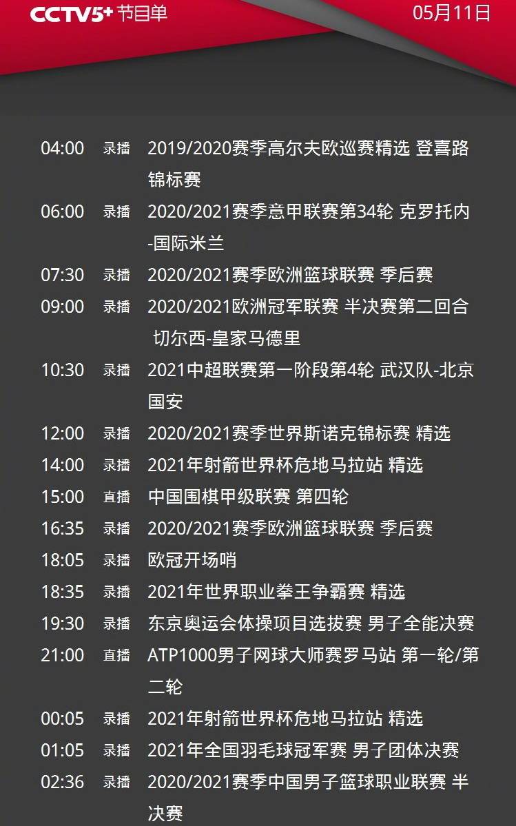 CCTV5直播中超上海海港vs长春亚泰+全国举重锦标赛，APP足球之夜，5+围棋+ATP_1