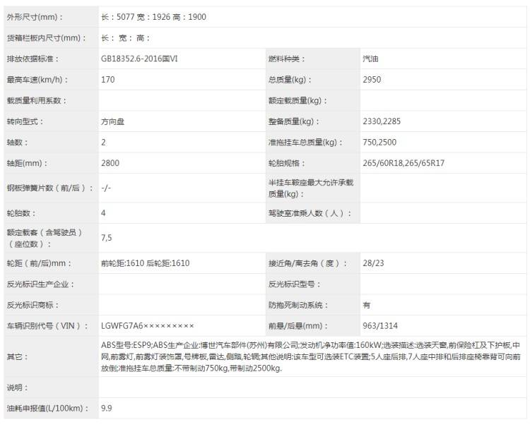 外观更新颖 新款哈弗H9申报图曝光_搜狐汽车_搜狐网