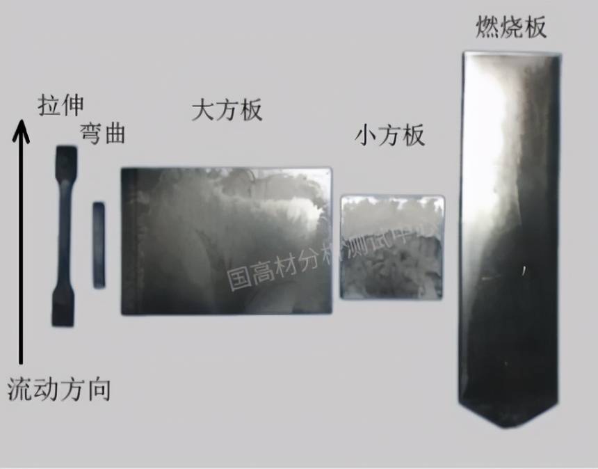 试样制备差异对车用聚丙烯线性膨胀系数（CLTE）测试结果的影响_搜狐汽车_搜狐网