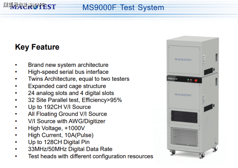 资本看好+产品线全面布局 国产SoC测试机开拓者宏泰科技蓄势待发_设备