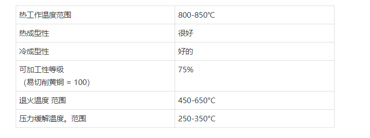 CW602N抗脱锌黄铜 易于加工且易于热锻_隆继