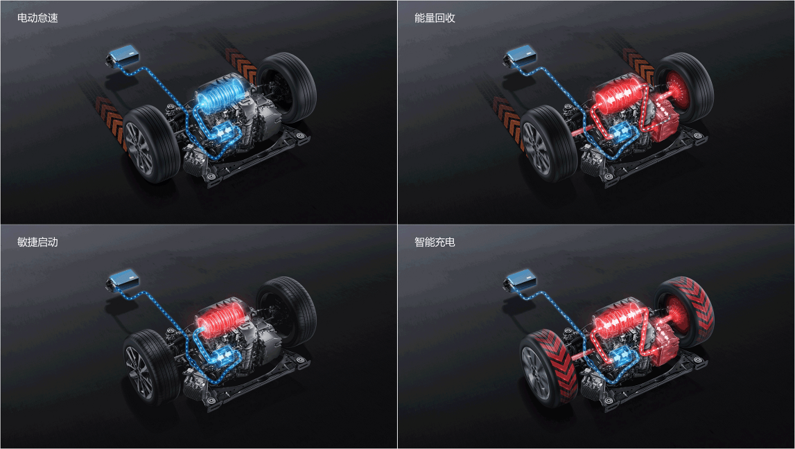 平顺安静低油耗的GL6，给自己安排一个“年终奖”_搜狐汽车_搜狐网