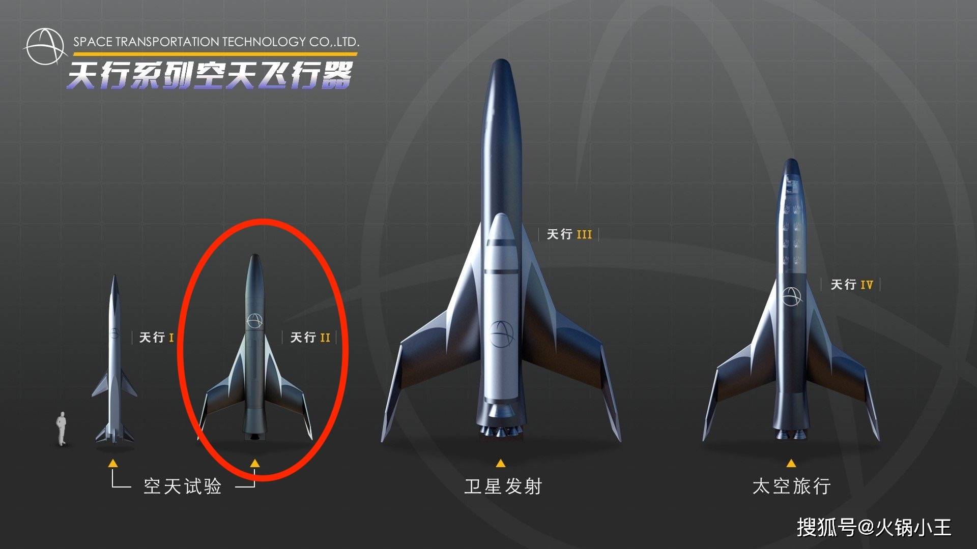 "Tian Xing II" rocket test flight successfully - iMedia