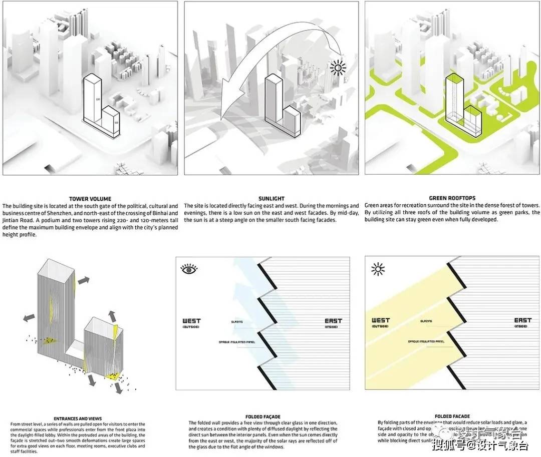 Sasaki的分析图太惊艳了！就是这次模型“简陋”得有点过_素模