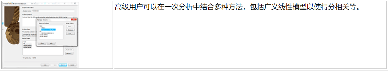 CANOCO 5生态学数据多变量统计分析软件_Canoco