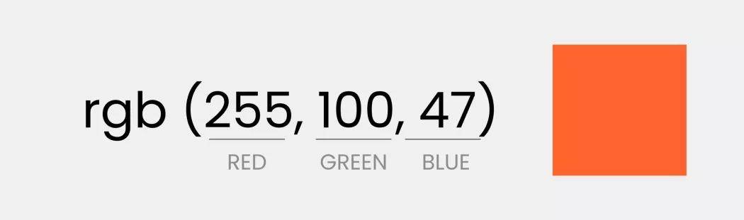 UI设计中和用户体验的色彩运用技巧_颜色