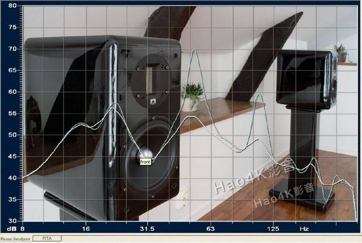 XTZ Room Analyzer II Pro房间分析仪使用教程分享_声学