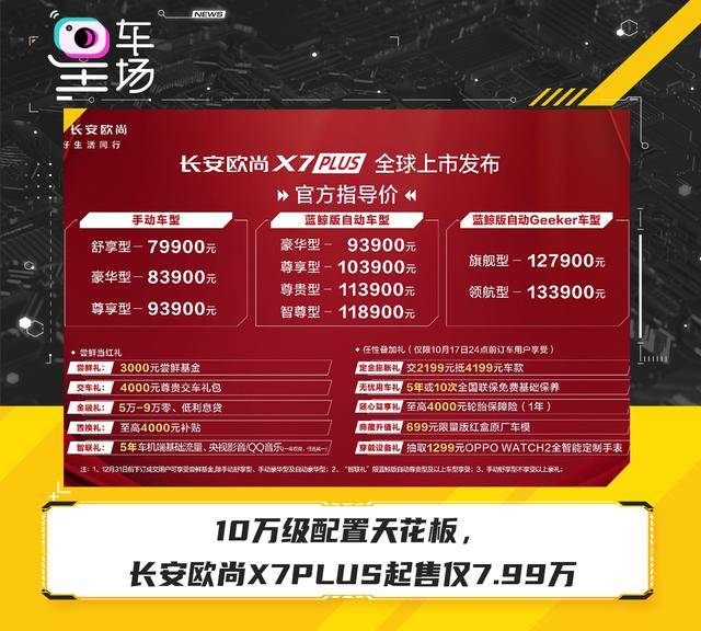 10万级配置天花板，长安欧尚X7PLUS起售仅7.99万_搜狐汽车_搜狐网