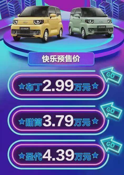 2.99万元起售！奇瑞QQ冰淇淋与宏光MINIEV谁更强？_搜狐汽车_搜狐网