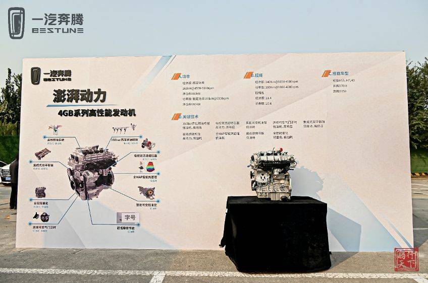 一汽黄金动力加持 自主轿车实力担当非奔腾B70 2.0T莫属_搜狐汽车_搜狐网