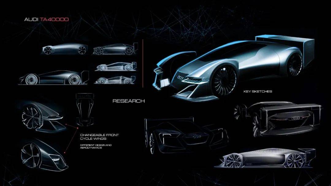 国外超燃设计作品分享，今日推荐：俄罗斯Timur Dautov（海耀设计分享）_搜狐汽车_搜狐网