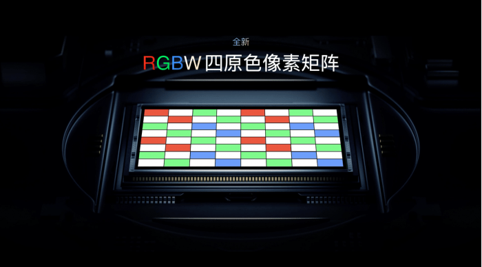 OPPO Reno7系列发布 首发全新RGBW传感器IMX709_OPPO Reno7 系列新品发布_游戏_Enco