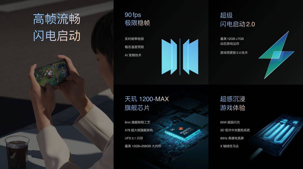 OPPO Reno7系列发布，独家首发全新RGBW传感器IMX709_OPPO Reno7 系列新品发布_游戏_工艺