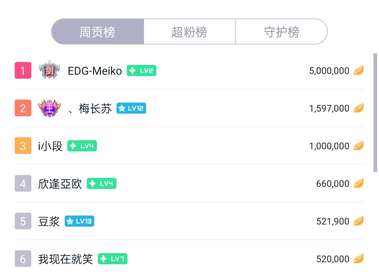 Uzi和Meiko关系很好，EDG首秀过来刷藏宝库，Meiko立马回礼一个_uzi_战队_进行