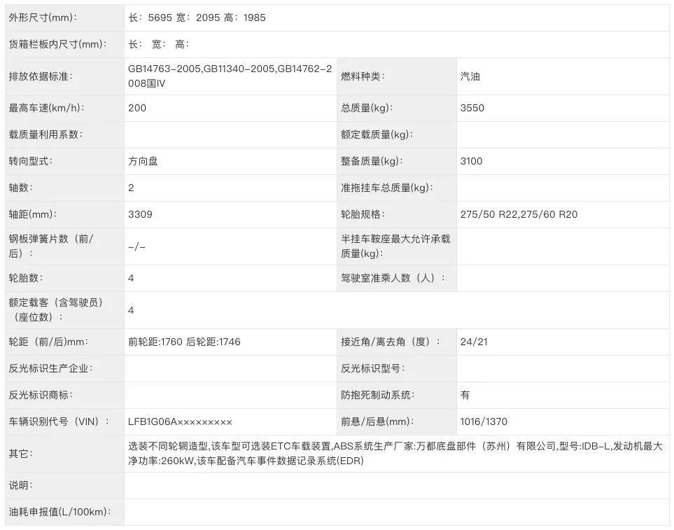 红旗LS7申报图曝光，4.0T发动机最大功率265kw_搜狐汽车_搜狐网
