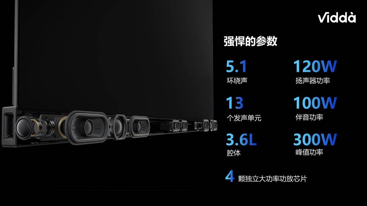 Vidda音乐电视2 V5G正式发布 携手JBL打造万元内音质天花板_音响_年轻人_姜龙