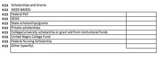 美本申请选校神器！Common Data Set到底怎么用？_信息_包括_数据