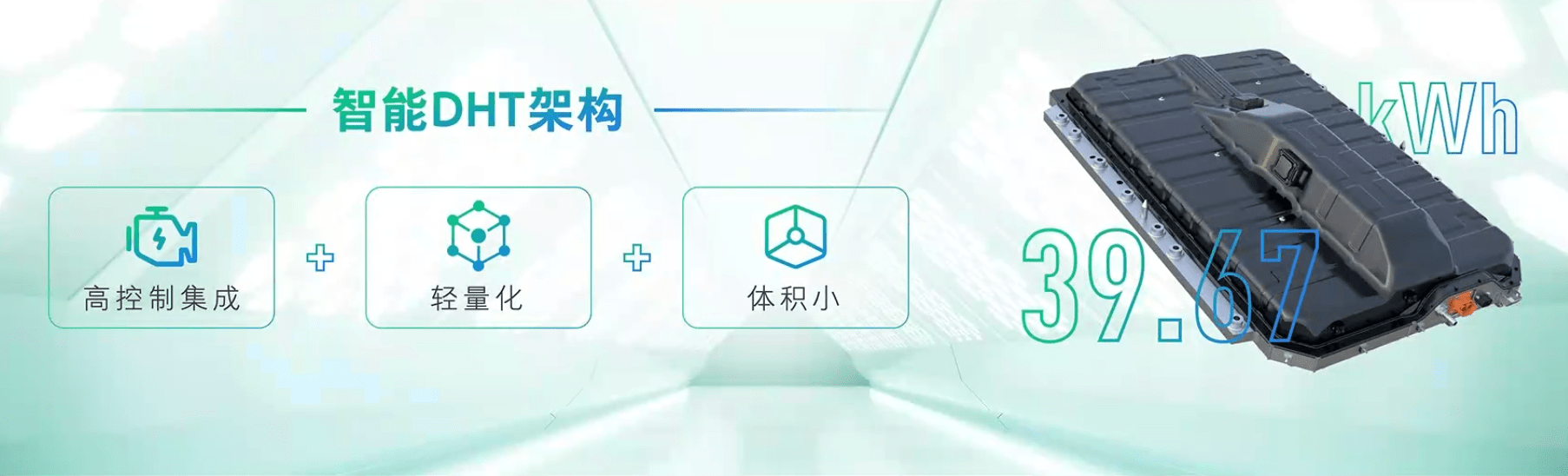 204公里超长纯电续航，长城DHT-PHEV混动技术有何黑科技？_搜狐汽车_搜狐网