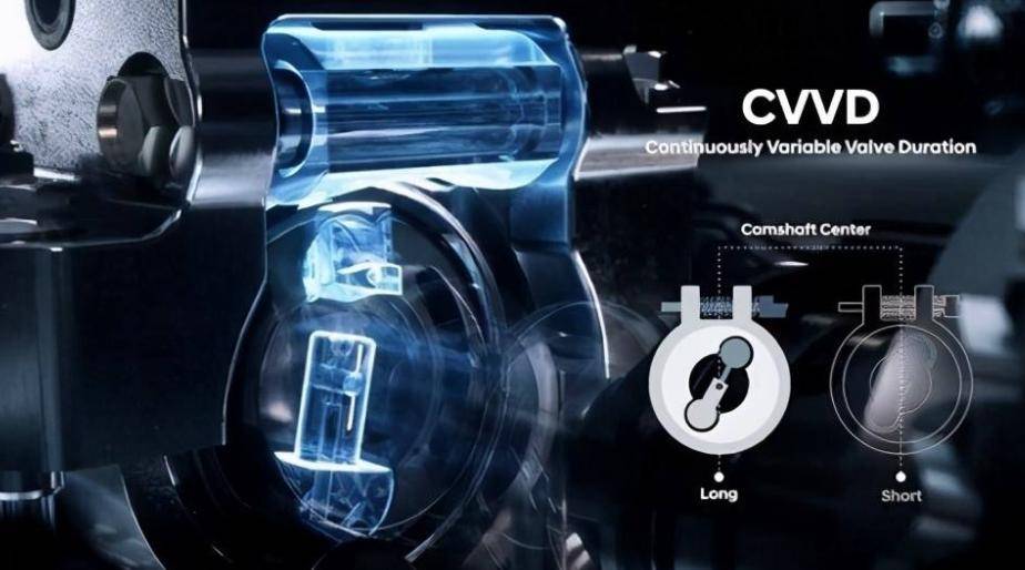 省油即是王道 CVVD让第五代途胜L打破日系省油神话_搜狐汽车_搜狐网
