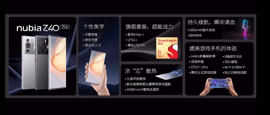 努比亚Z40 Pro最低售价3399元 重新定义人文主摄_mm_性能_智能