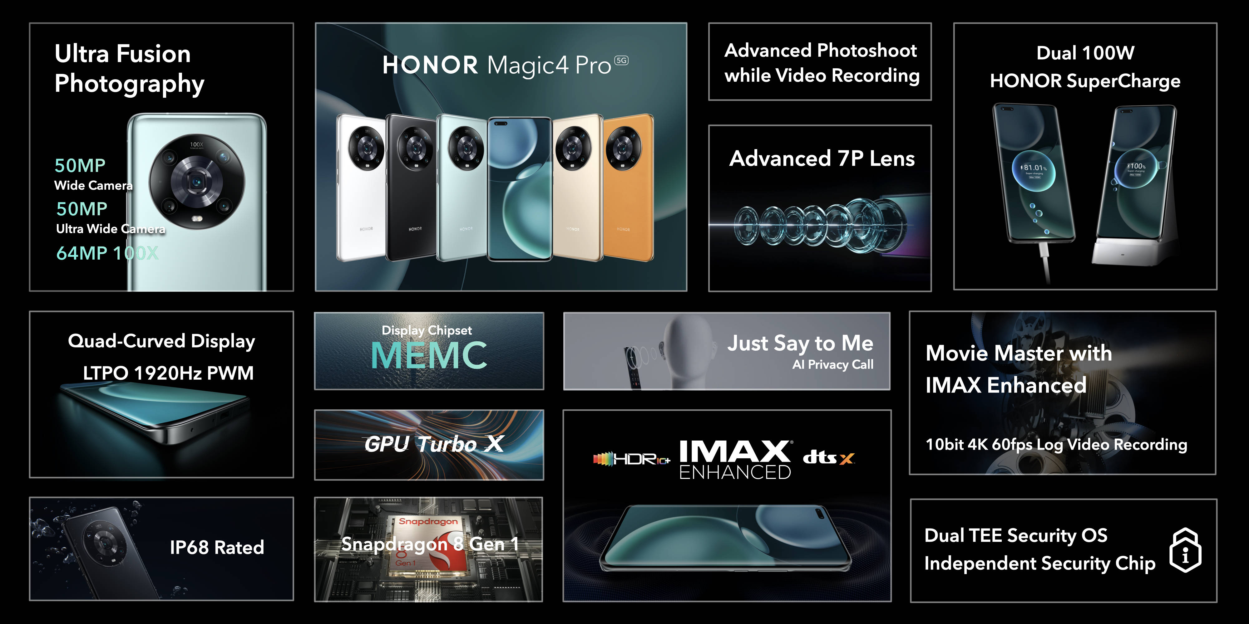 荣耀Magic4系列巴塞罗那首发 荣耀全球化征程扬帆起航_科技_Earbuds_深度