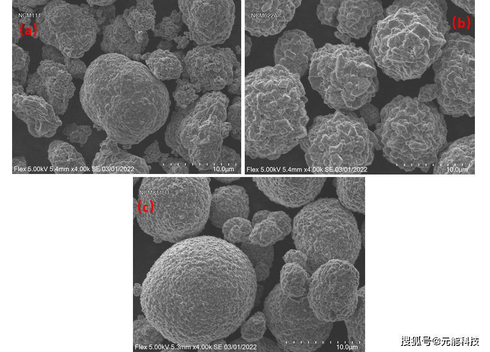 NCM材料的导电性及压缩性能评估_颗粒_测试_曲线