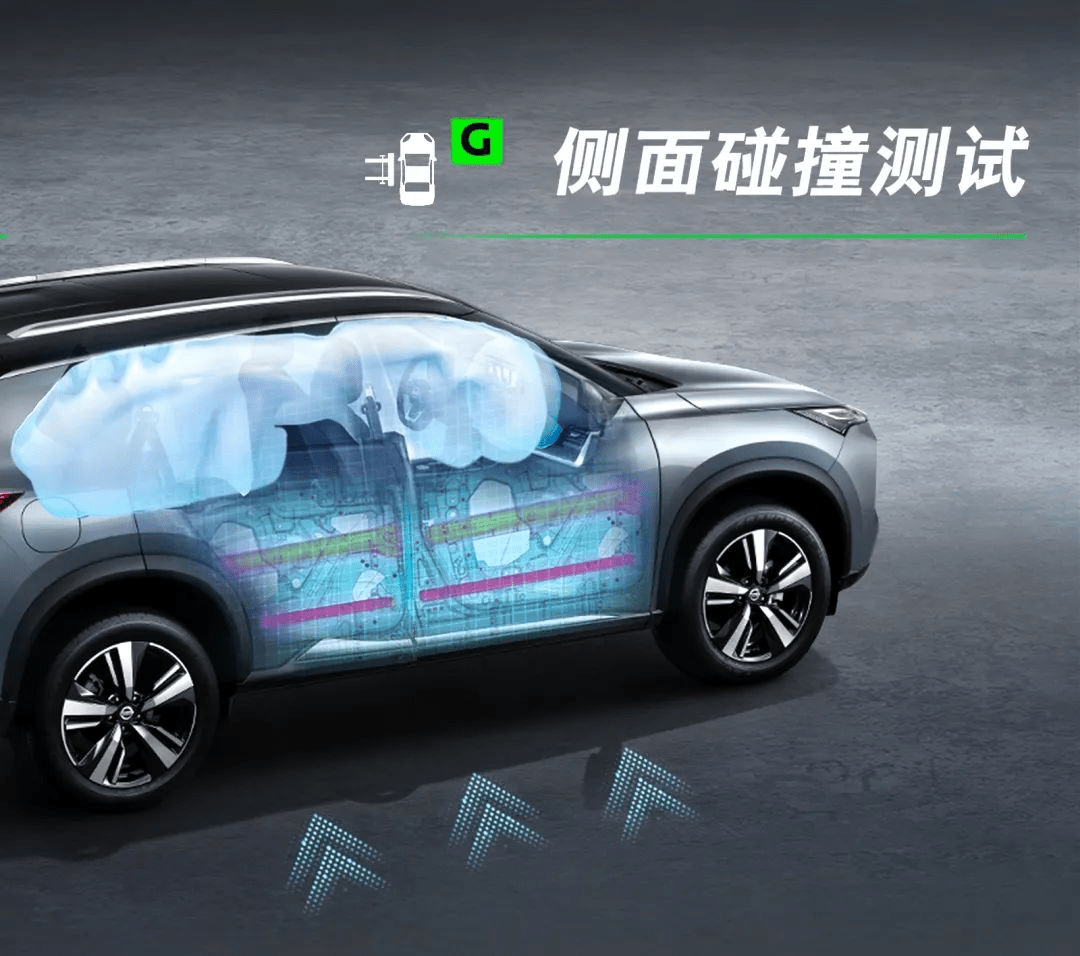 全新一代奇骏在C-IASI测试中6项全是G级，安全堪比沃尔沃？_搜狐汽车_搜狐网