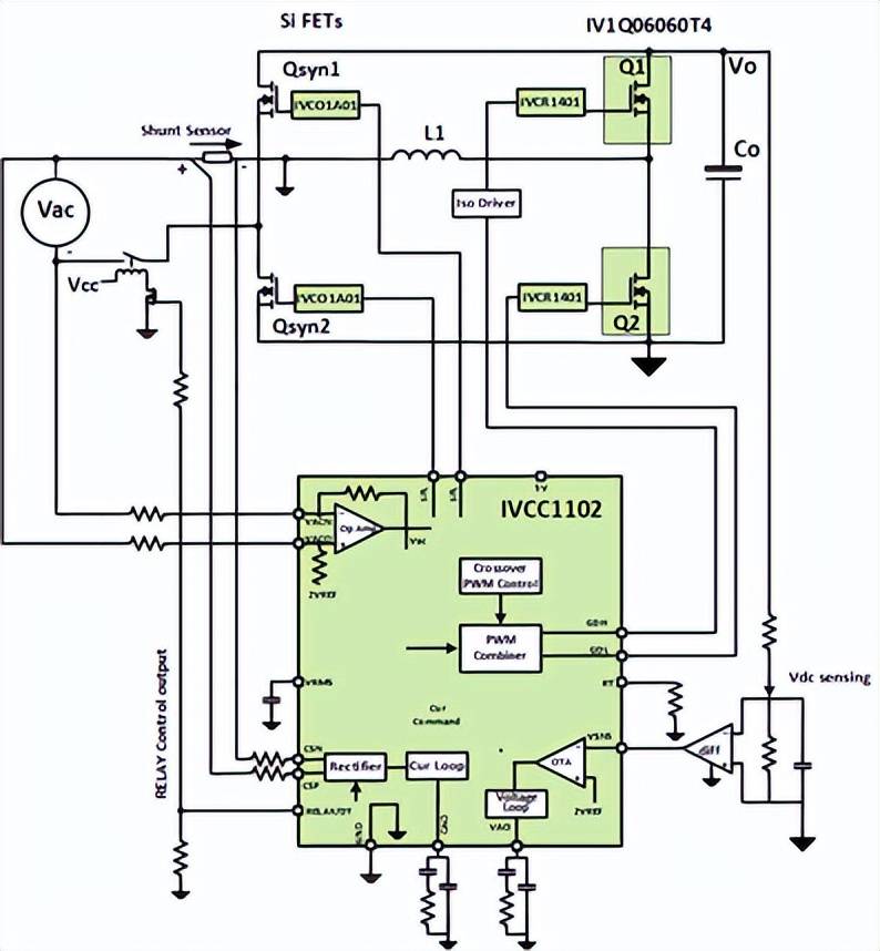 瞻芯电子2500W 图腾柱 PFC电源方案量产，采用自家PFC控制器 IVCC1102_电压_碳化硅_开发
