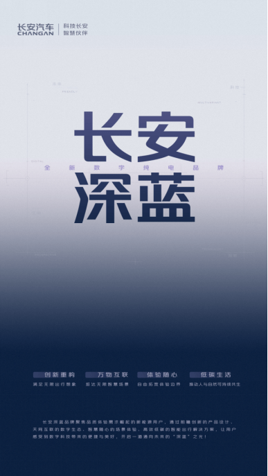 实力狙击Model 3 主攻20-30万新能源市场，长安深蓝C385底气十足！_搜狐汽车_搜狐网