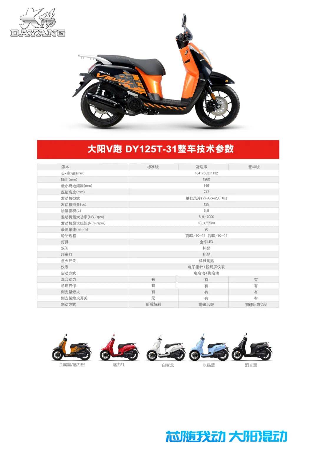 大阳发布15790元起VRC150、31990元TCS版ADV350，更有150踏板升级又让利_搜狐汽车_搜狐网