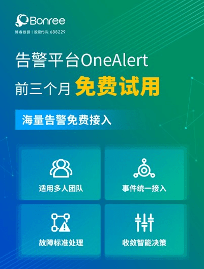 三个月免费试用！博睿数据告警平台OneAlert火热大促进行中_分析_处理_故障