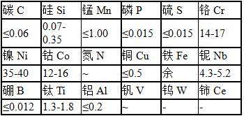 GH2907耐温多少度不形变GH2907合金真空感应熔炼锻制棒_组织_进行_晶粒