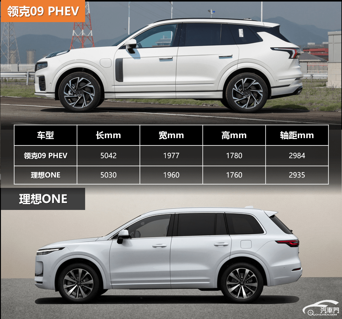 “奶爸神车”之争领克09 PHEV、理想ONE该怎么选？_搜狐汽车_搜狐网