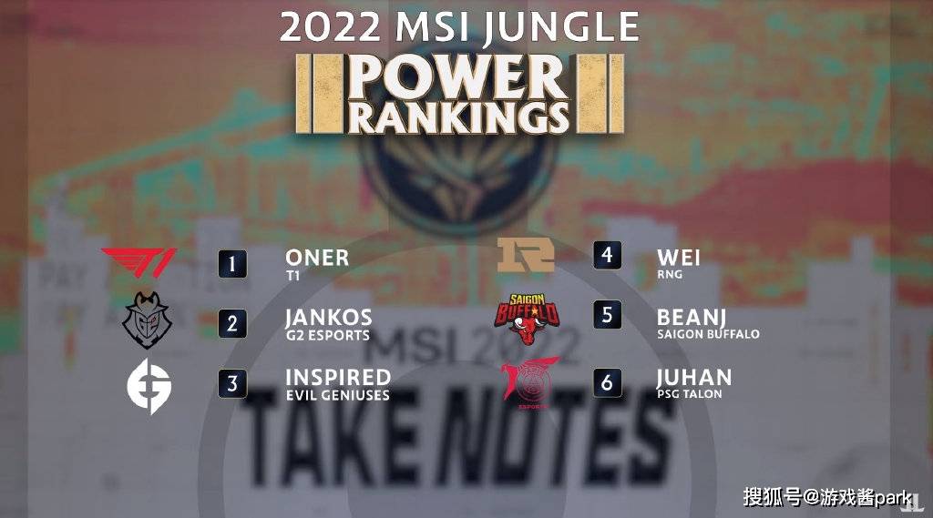 2022MSI赛程已公布：T1和SBG打揭幕战，RNG首战对阵IW！_ibin_赛区_上单