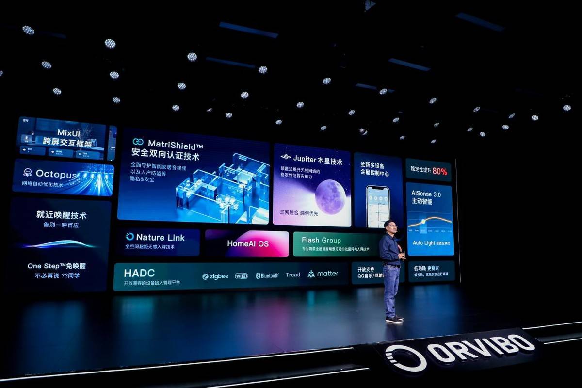 欧瑞博发布全新HomeAI操作系统，重新定义智能家居新十年_技术_开关_行业