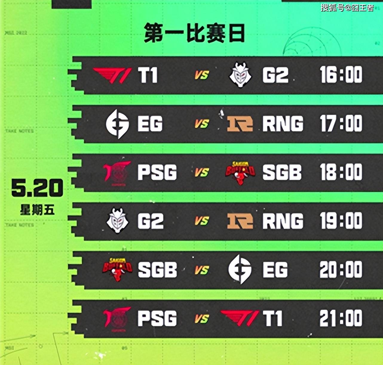 MSI季中赛：RNG轻取北美冠军EG；弱爆战队有惊无险击败SGB_比赛_Bin_对抗赛