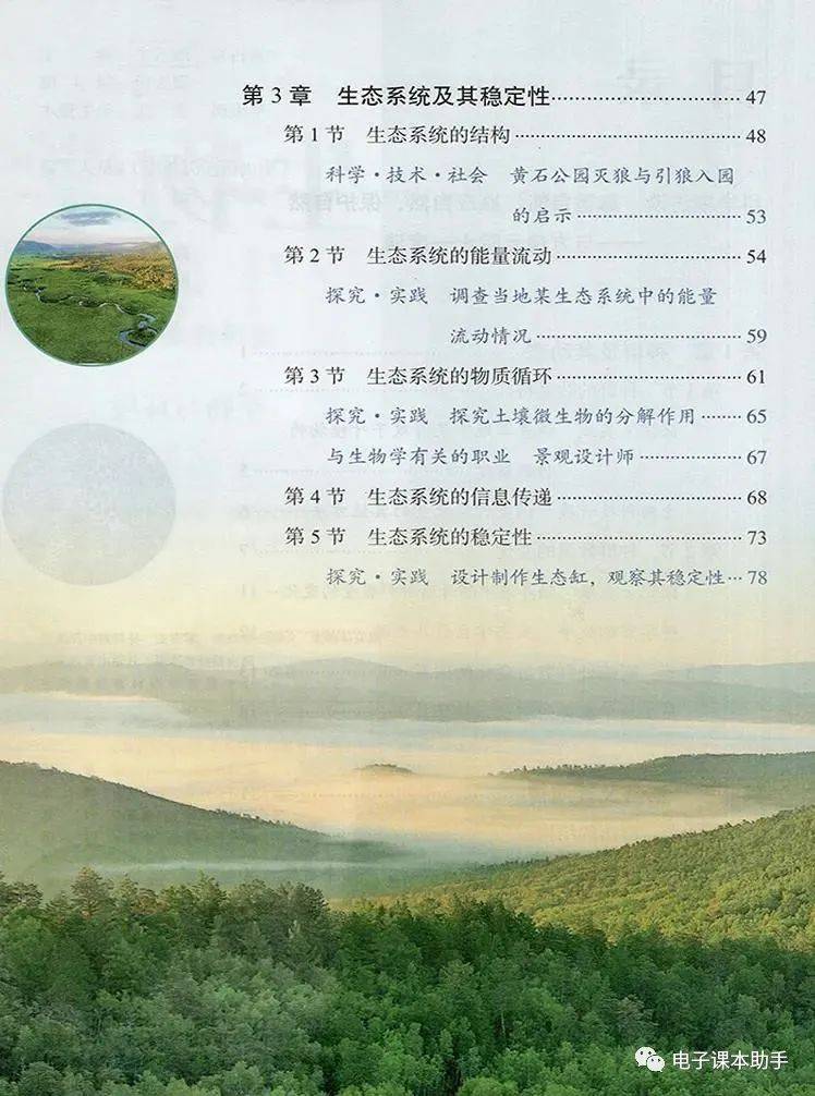 人教版高中生物选择性必修二《生物与环境》电子课本（新教材pdf版）资源商业行为任何理由