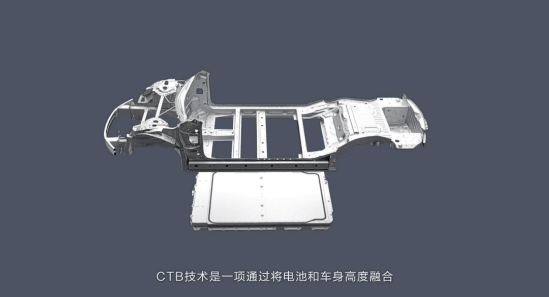 CTC、CTP，海豹又整个CTB？｜技术流_搜狐汽车_搜狐网