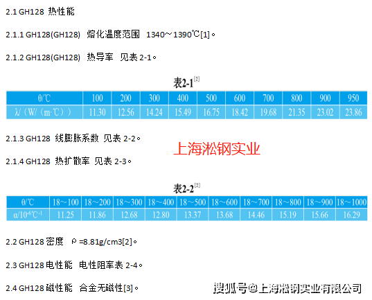 GH3128/GH128材料性能介绍 GH3128是什么材料_基合金_淞钢_温度