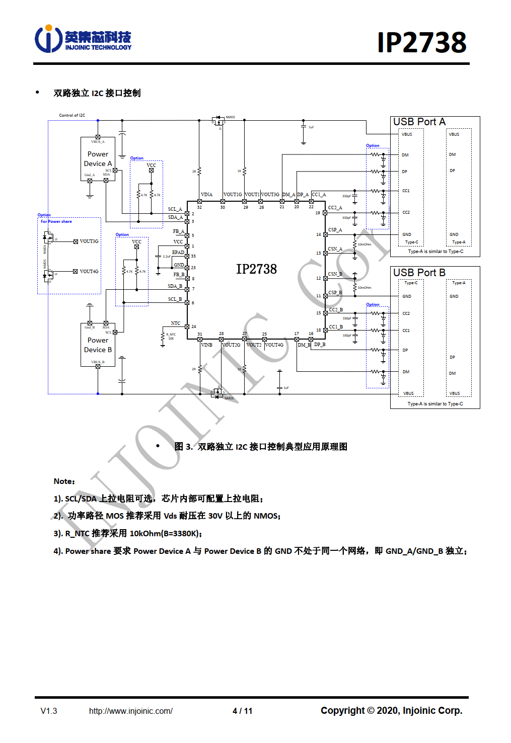 新款双C口充电器方案亮相，采用英集芯IP2738和PI电源芯片_支持_动态控制_输出