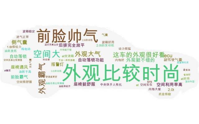 买一辆起亚KX51.6T_搜狐汽车_搜狐网