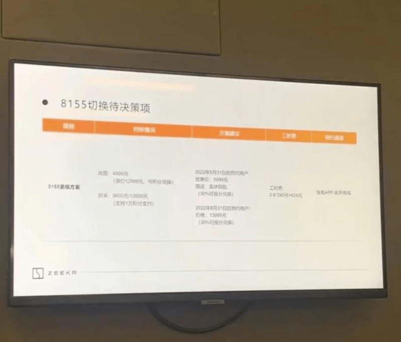 0元升级8155芯片，极氪为何选择直面硬杠？_搜狐汽车_搜狐网