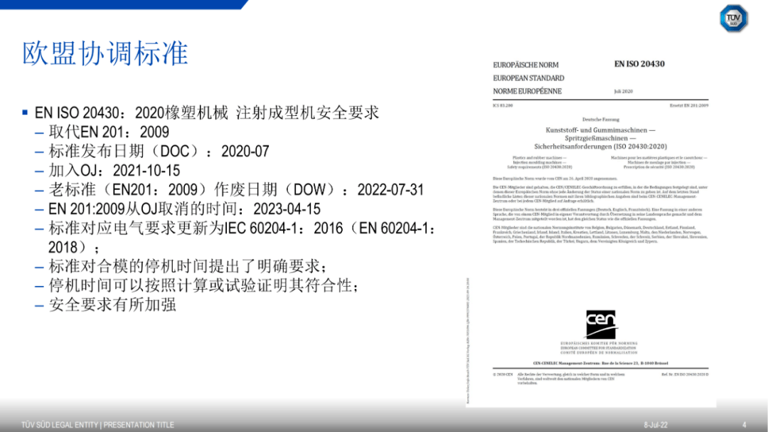 关于塑机出口欧盟最新标准EN ISO 20430:2020概述_搜狐网