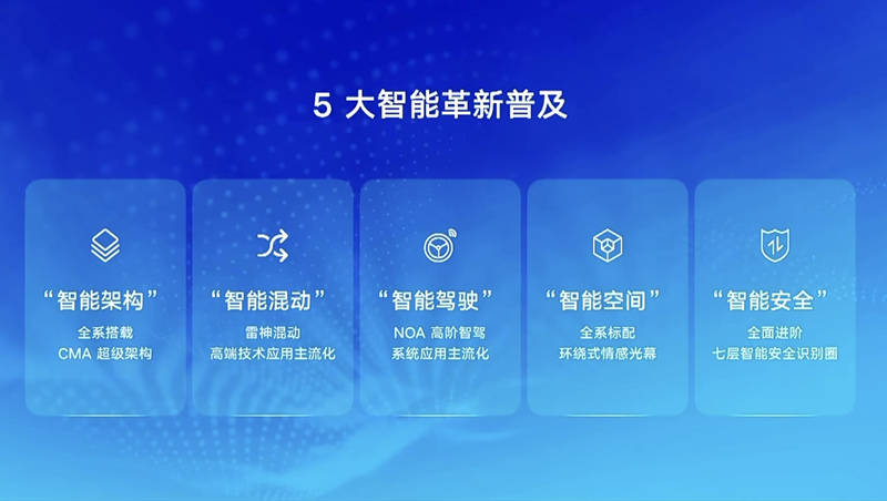 吉利FX11定名博越L，基于CMA架构，标配L2辅助驾驶系统_搜狐汽车_搜狐网