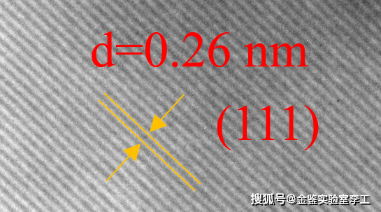 如何计算和标注TEM图中的晶格间距？_线段_条纹_长度