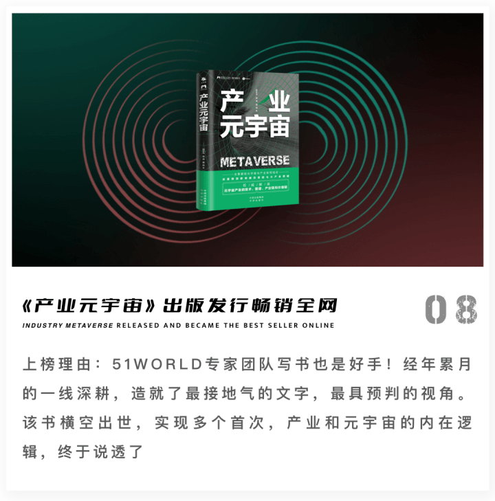 十大事件，读懂51WORLD的2022年_行业_宇宙空间_数字