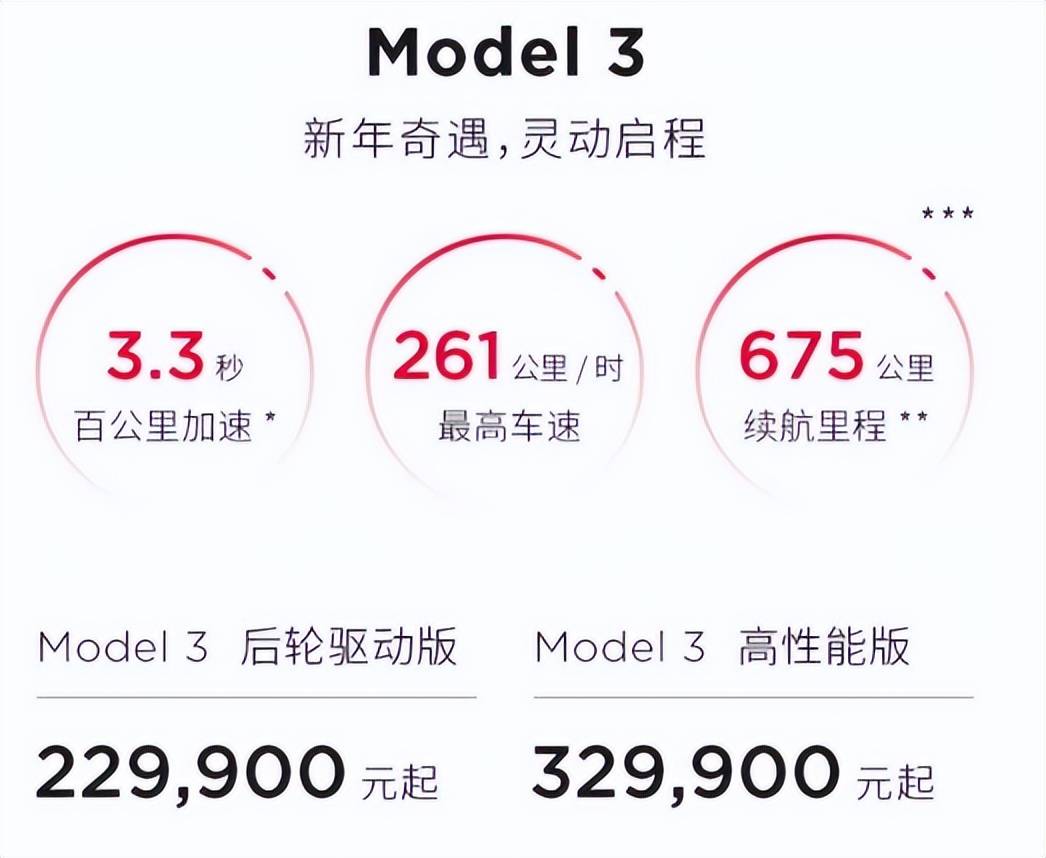 特斯拉再次暴击燃油车！达到历史最低价，Model 3起步价仅22.9万_搜狐汽车_搜狐网