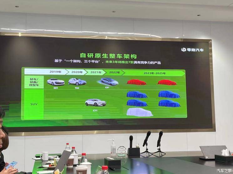 零跑B11/CTC 2.0技术将于今年陆续推出_搜狐汽车_搜狐网