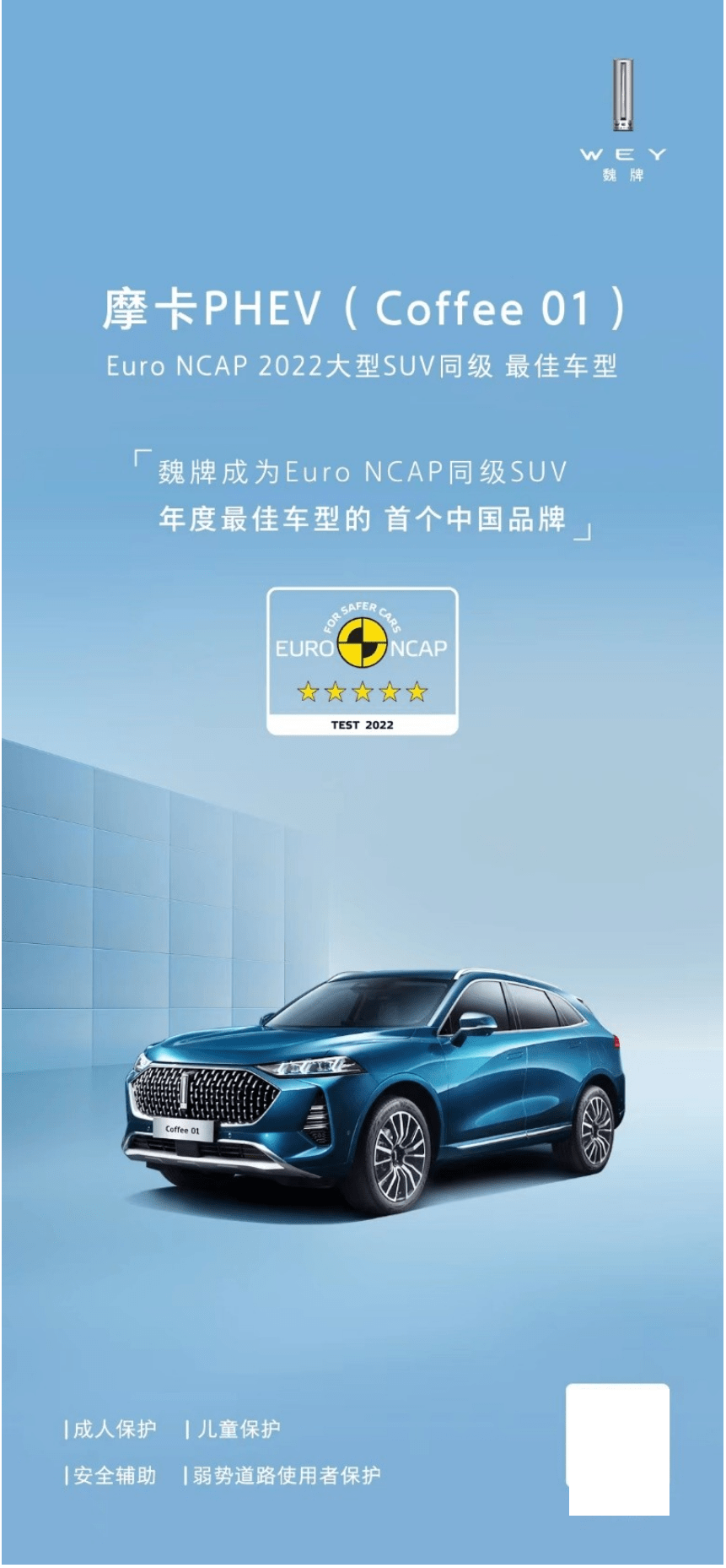 扬眉欧洲！魏牌摩卡PHEV（Coffee 01）荣膺E-NCAP年度最佳大型SUV_搜狐汽车_搜狐网
