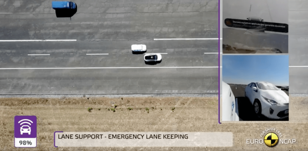 E-NCAP年度最安全车型，特斯拉和长城包场了？_搜狐汽车_搜狐网